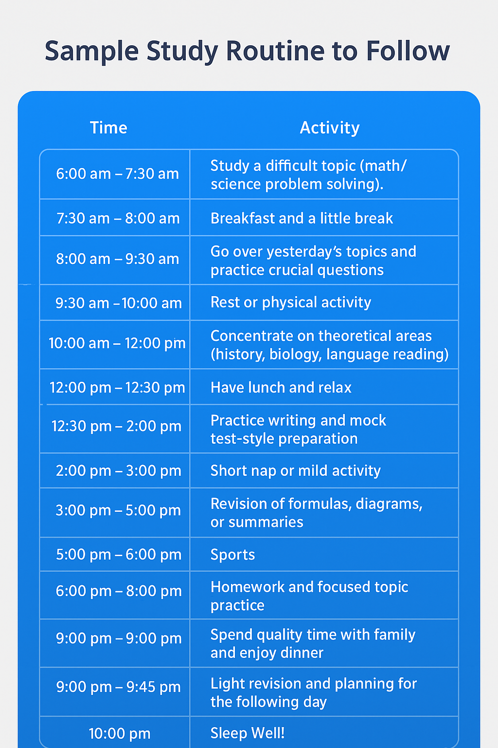 How to Plan Your Study Schedule Like a Topper